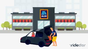 Aldi Delivery: How It Works, Costs, & More | Ridester.com